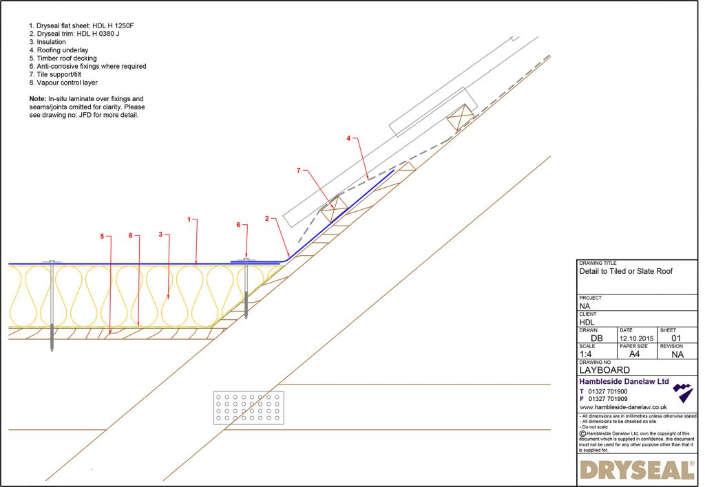 Layboard Detail - Hambleside Danelaw