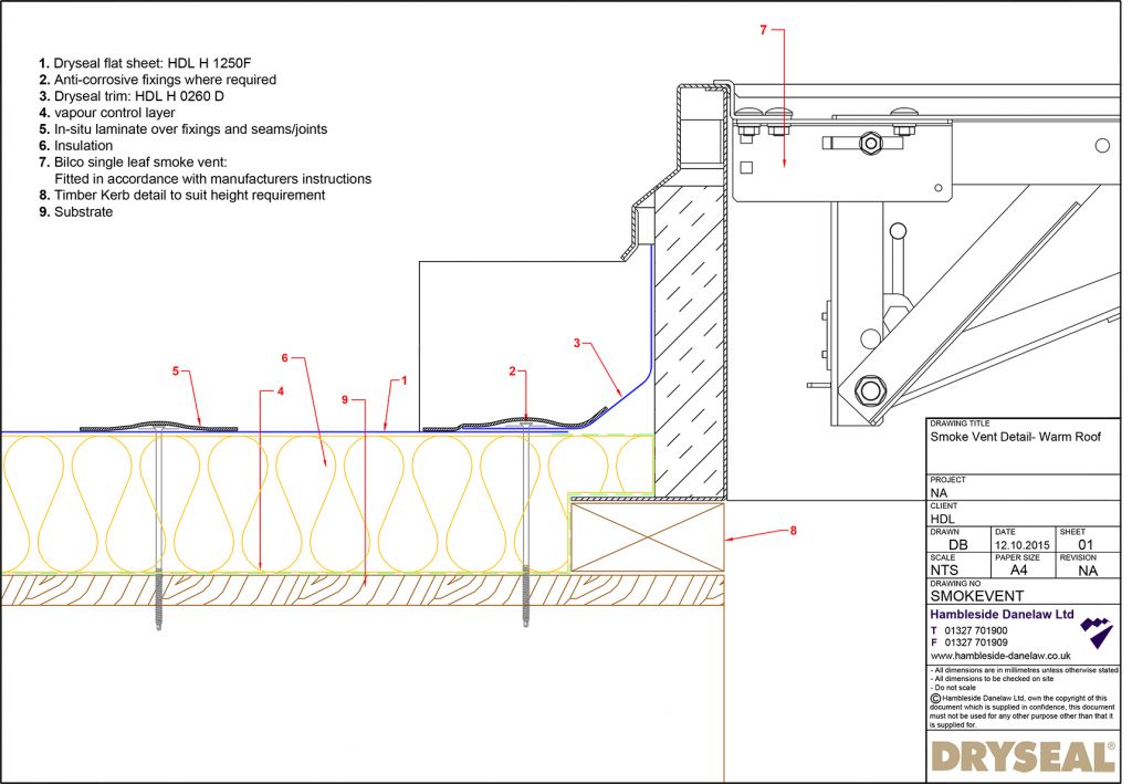 Smoke Vent Detail - Hambleside Danelaw